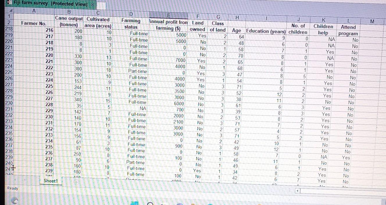 Solved Q3. (9 marks) Construct a contingency table and | Chegg.com Solved Q3. (9 marks) Construct a contingency table and | Chegg.com