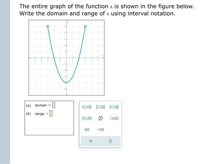 Solved The entire graph of the function h is shown in the | Chegg.com