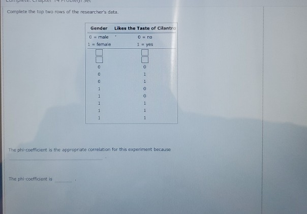 Solved Complete: Chapter 14 Problem Set Suppose a researcher | Chegg.com