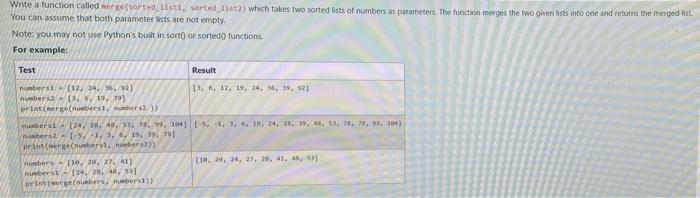 Solved Write a function called resorted 1st sorted list | Chegg.com