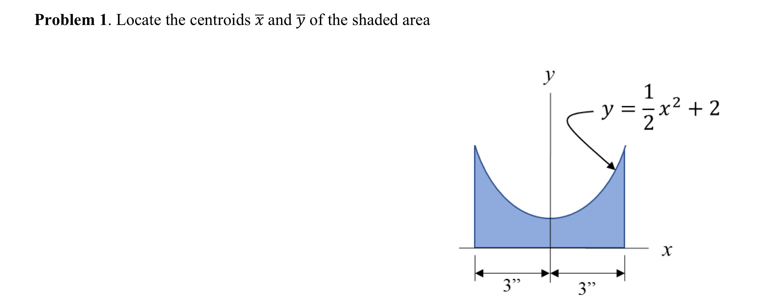 Solved Problem 1. ﻿Locate the centroids x‾ ﻿and ?bar (y) ﻿of | Chegg.com
