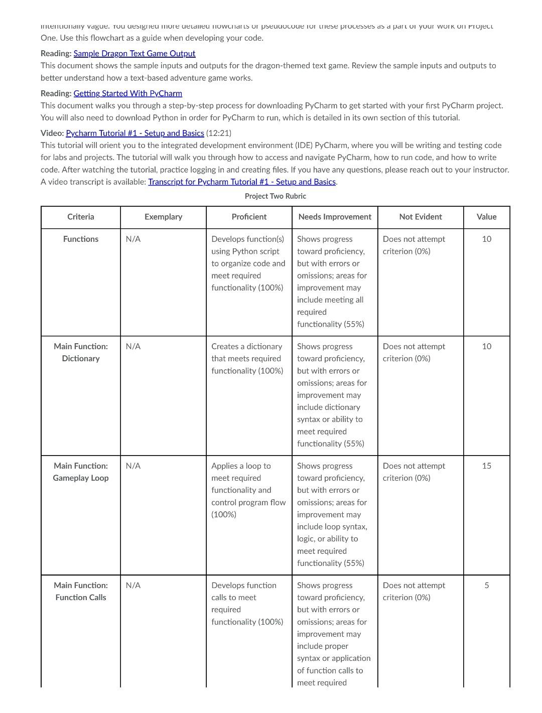 Solved > Project Two Guidelines and Rubric Competencies In | Chegg.com