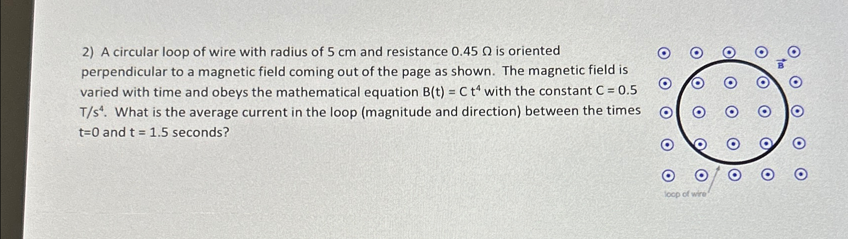 Solved A circular loop of wire with radius of 5cm ﻿and | Chegg.com