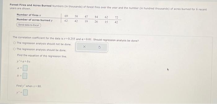 Solved correlation coefficient for the data is r=1 and | Chegg.com