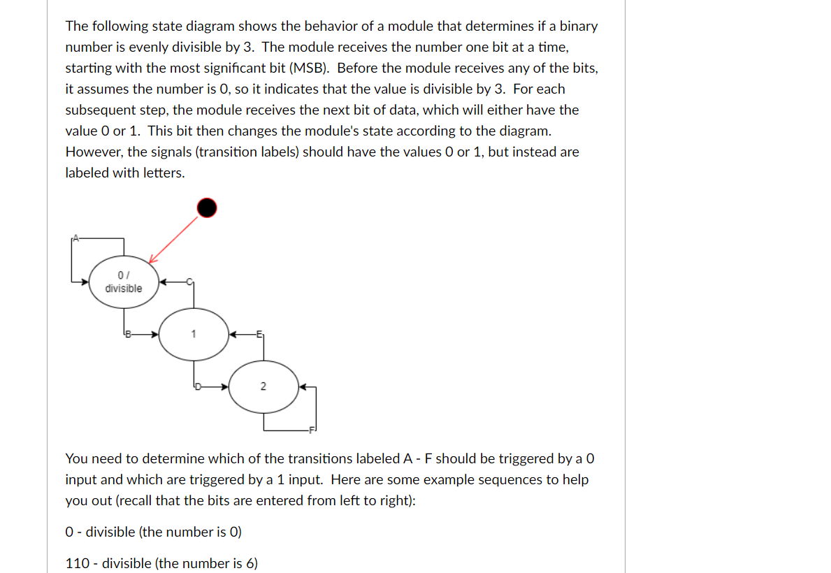 Solved The following state diagram shows the behavior of a | Chegg.com