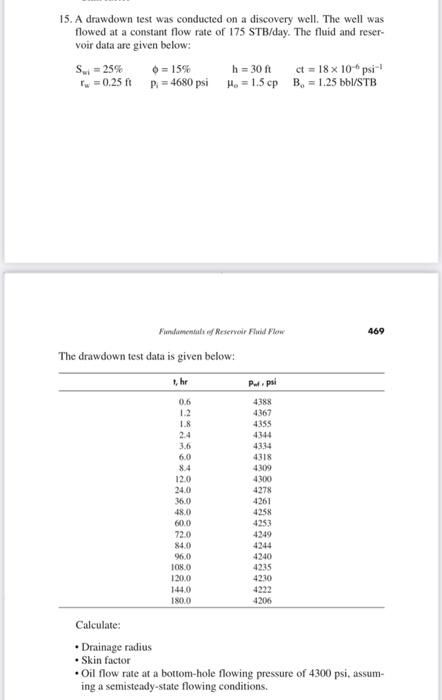Solved 15. A drawdown test was conducted on a discovery | Chegg.com