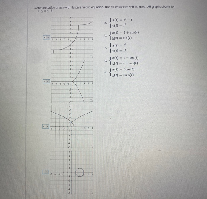 Solved Match Equation Graph With Its Parametric Equation 8020