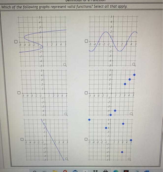 Solved Which Of The Following Graphs Represent Valid
