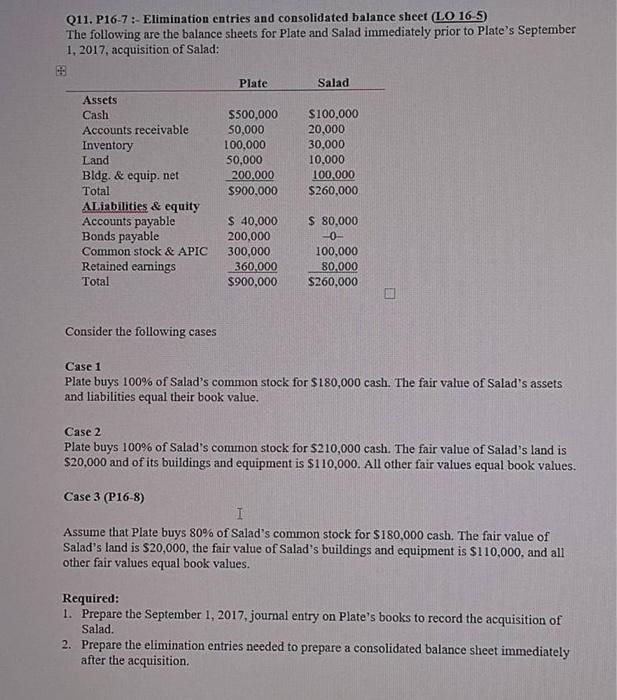 Solved Q11. P16-7:- Elimination entries and consolidated | Chegg.com