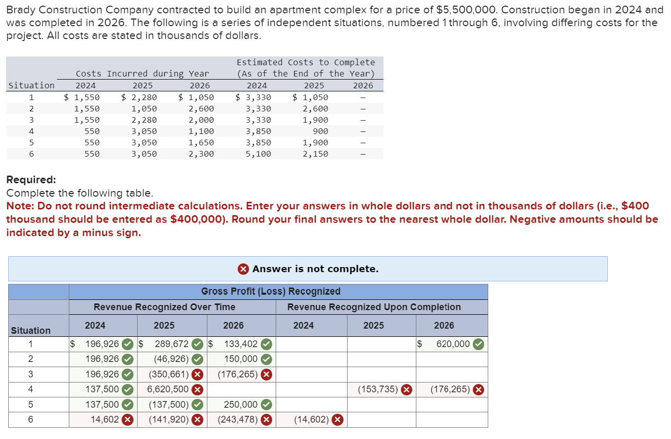 Solved Brady Construction Company contracted to build an | Chegg.com