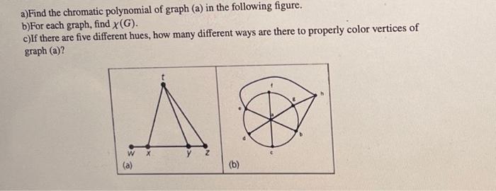 Solved a) Find the chromatic polynomial of graph (a) in the | Chegg.com