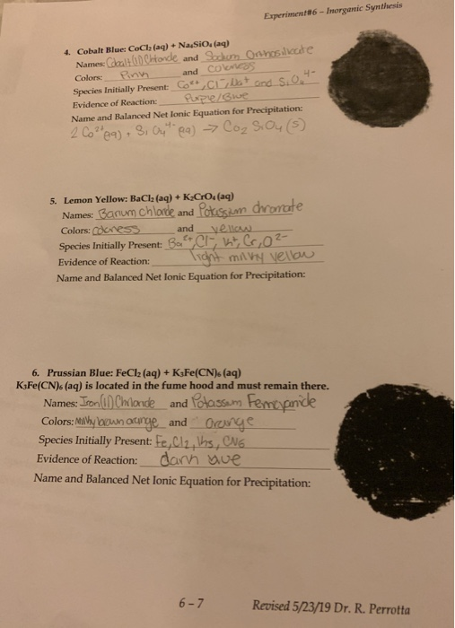 Solved Experiment#6 - Inorganic Synthesis 4. Cobalt Blue: | Chegg.com