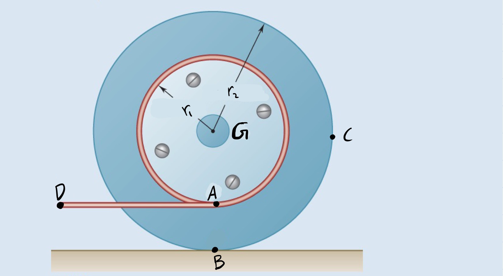 Solved A drum of radius r1 ﻿is rigidly attached to a drum of | Chegg.com
