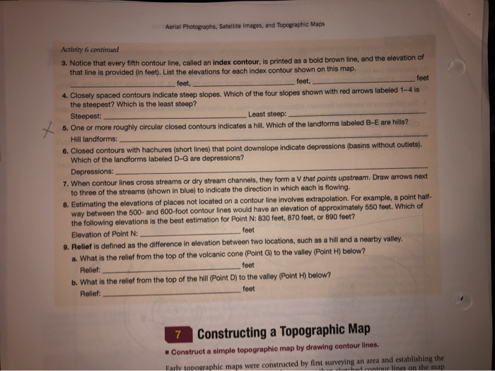 Solved Aerial Photographs, Satellite Images, and Topographie | Chegg.com