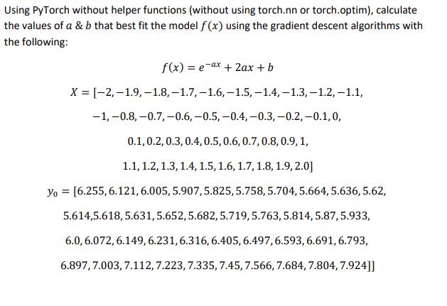 Solved Using Pytorch Without Helper Functions Without Using 