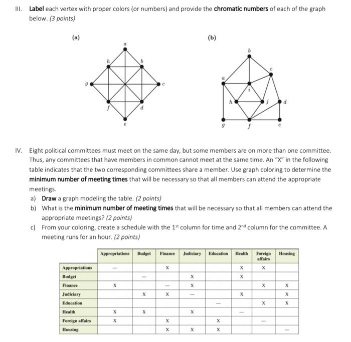 Solved III. Label each vertex with proper colors (or | Chegg.com