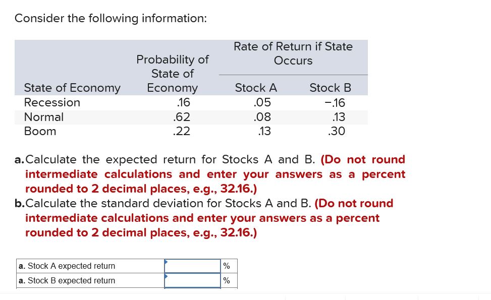 Solved Consider the following information:a. ﻿Calculate the | Chegg.com
