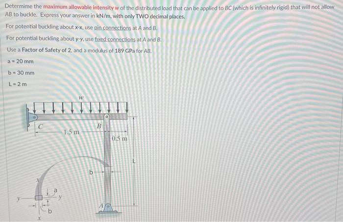 Solved Determime the maximum allowable intensity w of the | Chegg.com