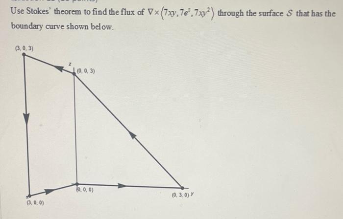 Solved Use Stokes' theorem to find the flux of | Chegg.com