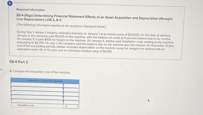 Solved Required information E8-4 (Algo) Determining | Chegg.com