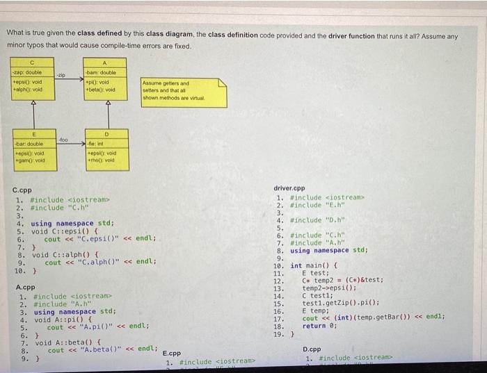 Solved What is true given the class defined by this class | Chegg.com