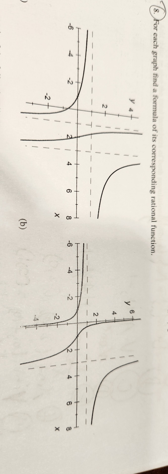 Solved For each graph find a formula of its corresponding | Chegg.com