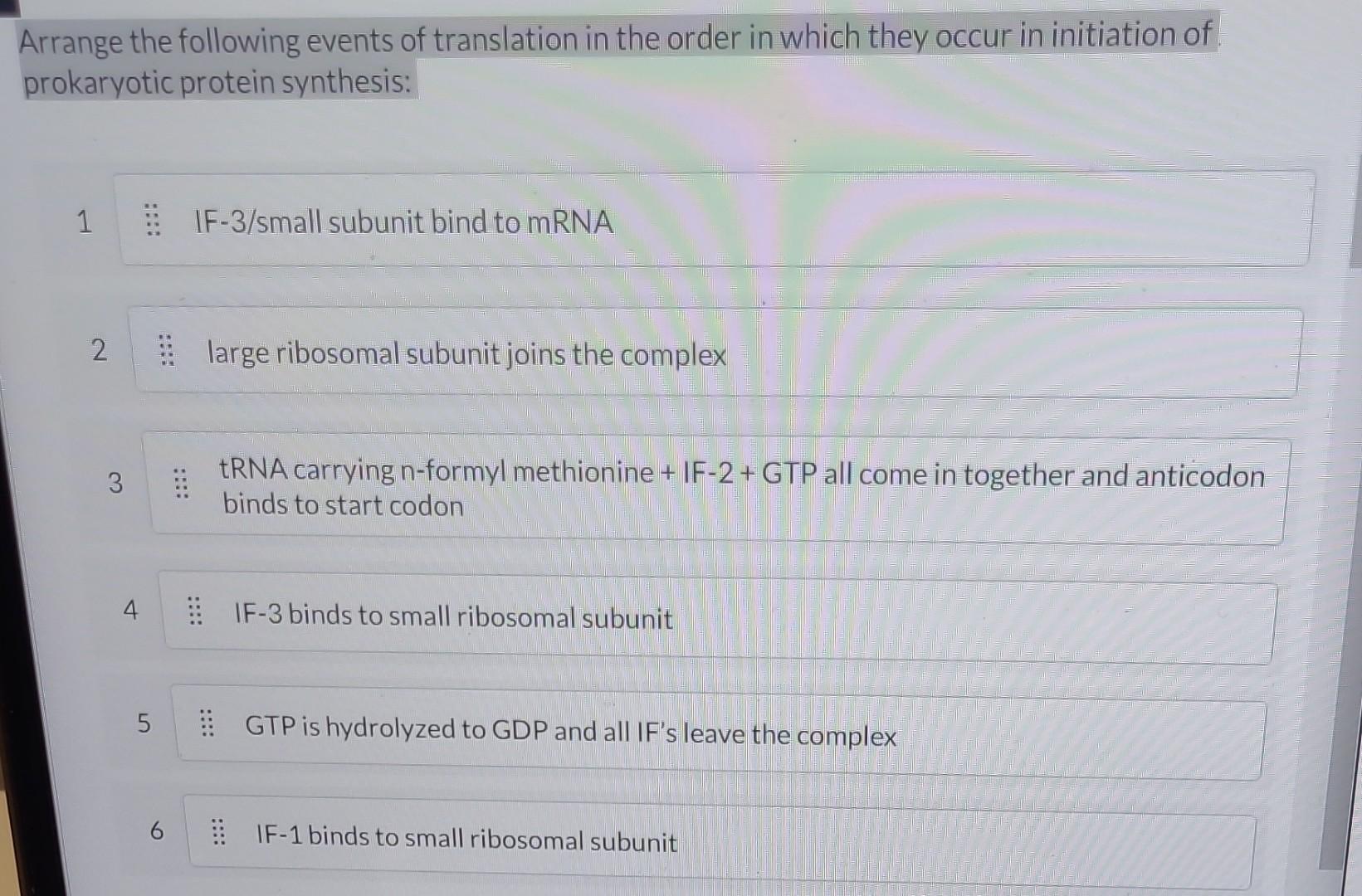Solved Arrange the following events of translation in the | Chegg.com