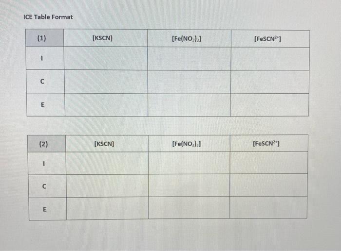 Solved have all the answerd just need: ("calculations of Kc | Chegg.com