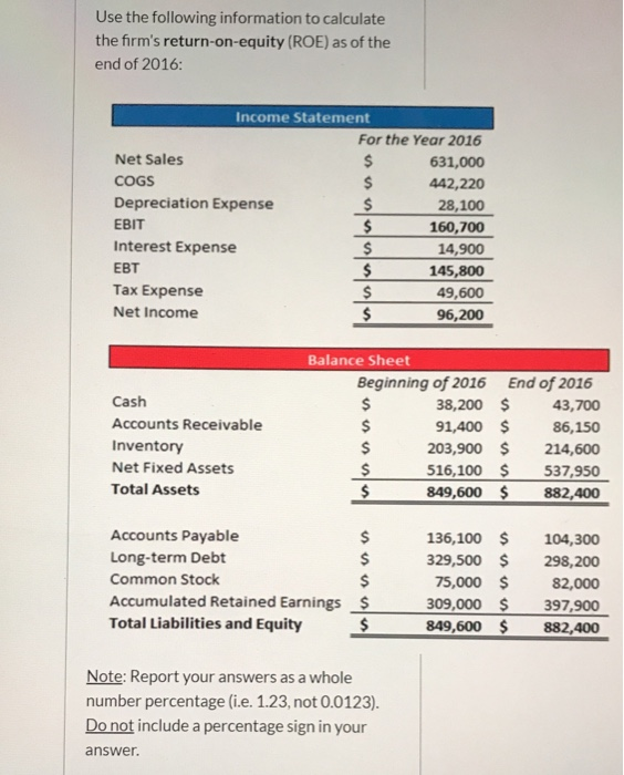 Solved Use the following information to calculate the firm's | Chegg.com