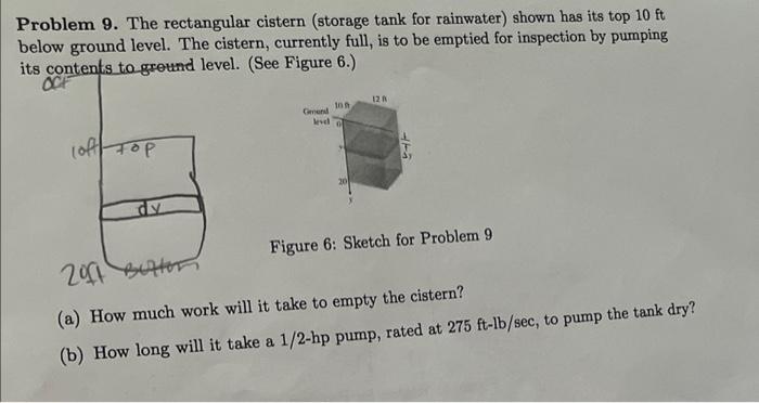 Solved Problem 9. The rectangular cistern (storage tank for | Chegg.com