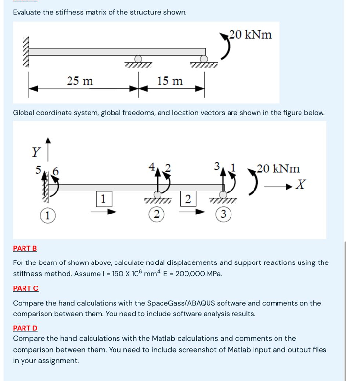 Solved Evaluate the stiffness matrix of the structure | Chegg.com