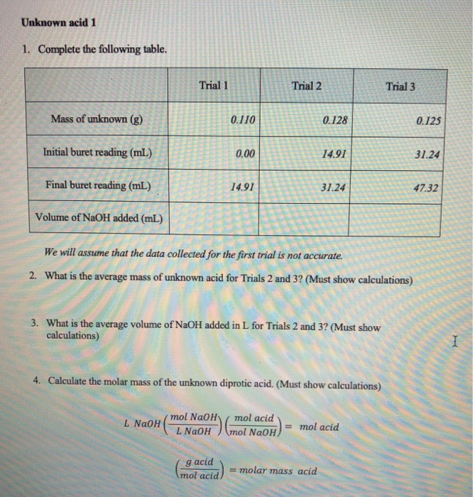 Solved Unknown acid 1 1. Complete the following table. Trial | Chegg.com