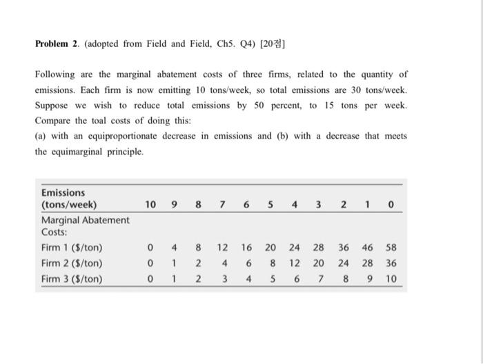 Solved Problem 1. (adopted from Field and Field, Ch5. Q1) | Chegg.com
