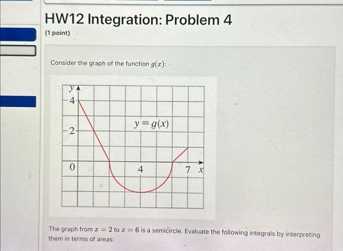 Solved HW12 Integration: Problem 4 (1 point) Consider the | Chegg.com