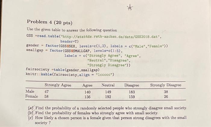 Solved Problem 4 (20 pts) Use the given table to answer the | Chegg.com