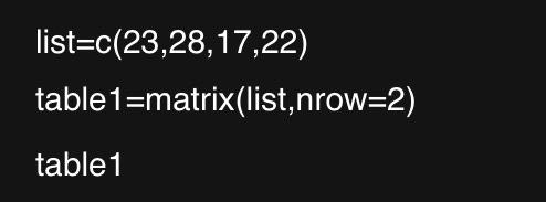 Solved 8. How to add a legend and options for placing the | Chegg.com