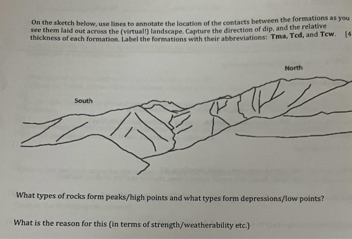 Solved On the sketch below, use lines to annotate the | Chegg.com