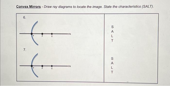 Convex Mirrors - Draw ray diagrams to locate the | Chegg.com