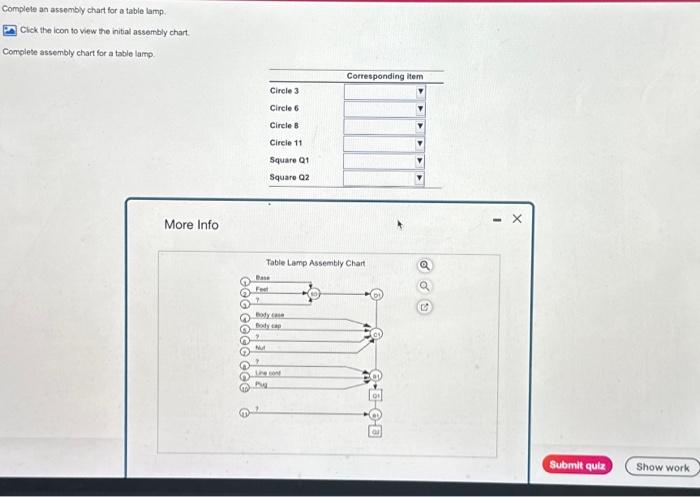 Solved Complete an assembly chart for a table lamp. Click | Chegg.com