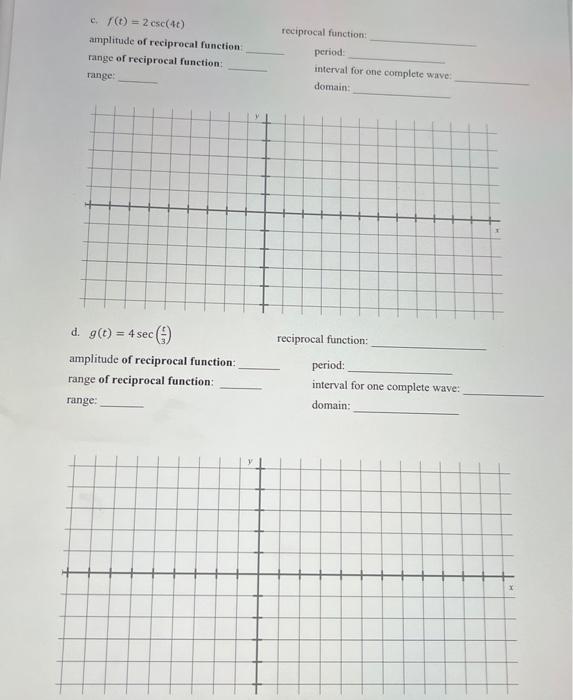 Solved c. f(t)=2csc(4t) amplitude of reciprocal function | Chegg.com