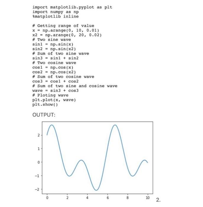 Solved Import Matplotlib pyplot As Plt Import Numpy As Np Chegg
