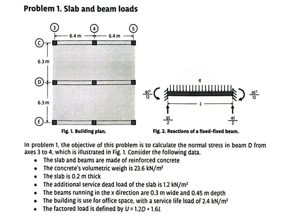 Solved Problem 1. ﻿Slab and beam loadsIn problem 1, ﻿the | Chegg.com