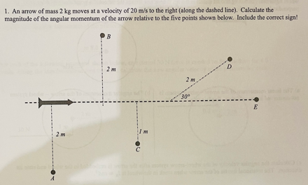 Solved An arrow of mass 2kg ﻿moves at a velocity of 20ms ﻿to | Chegg.com