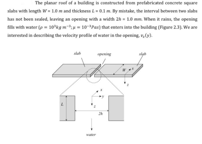 Solved The planar roof of a building is constructed from | Chegg.com