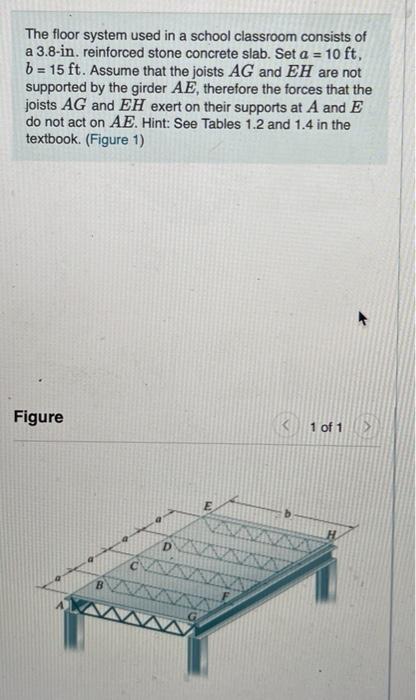 Solved The floor system used in a school classroom consists | Chegg.com
