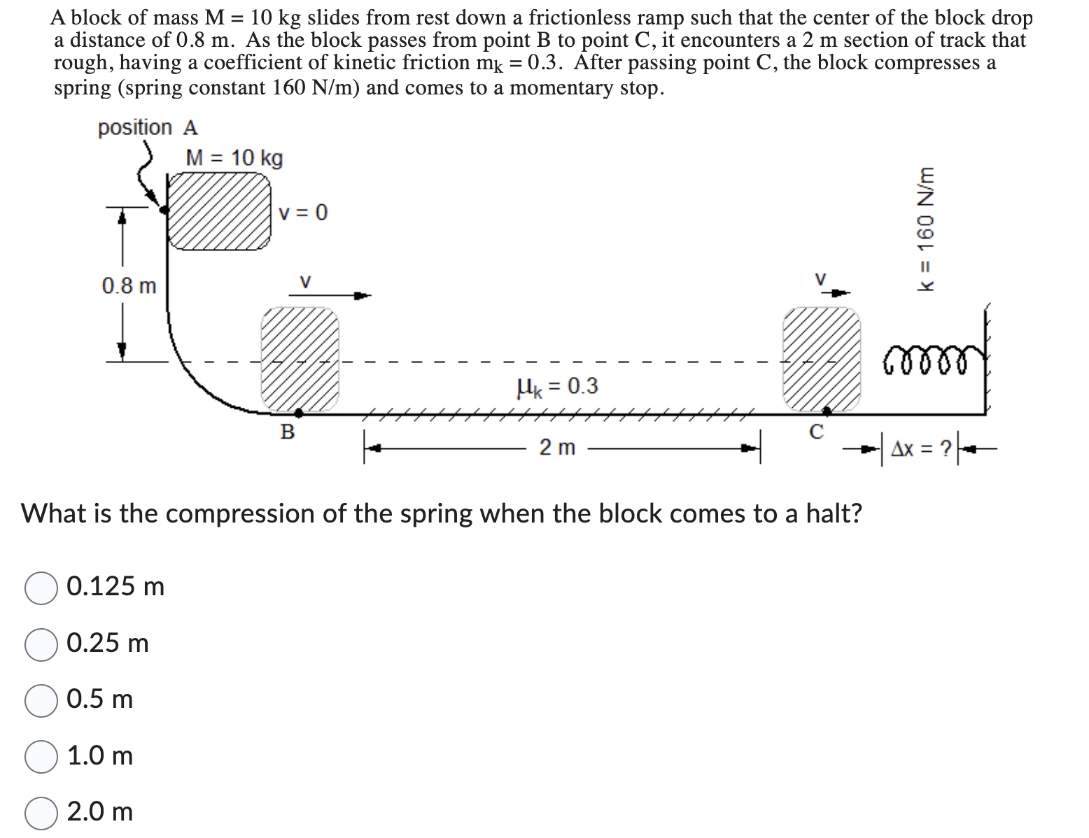 Solved A block of mass M=10kg ﻿slides from rest down a | Chegg.com