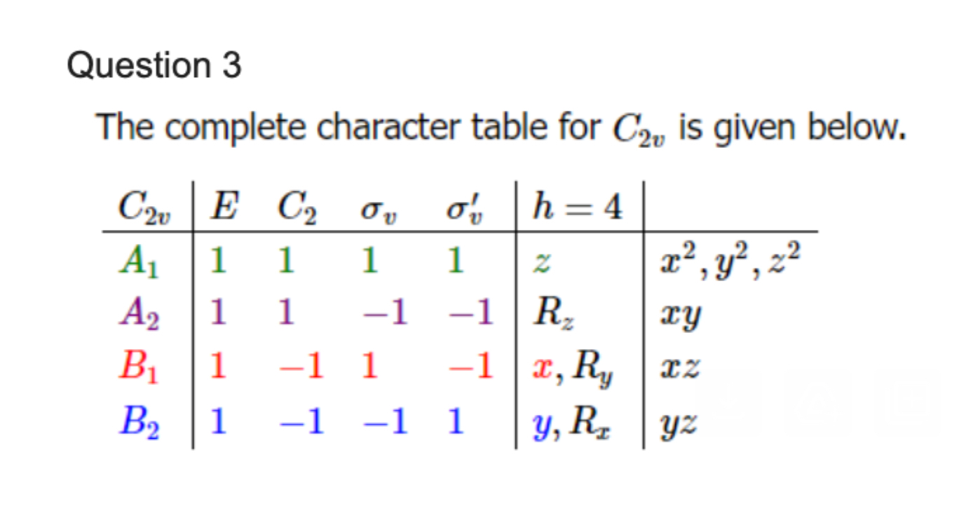 Question 3The complete character table for C2v ﻿is | Chegg.com