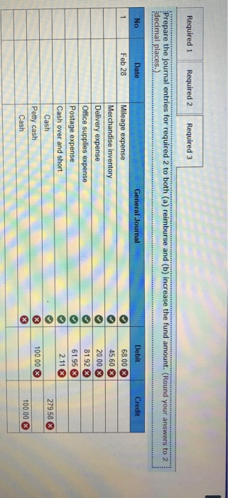 Solved Problem 8-3A Establishing, reimbursing, and | Chegg.com