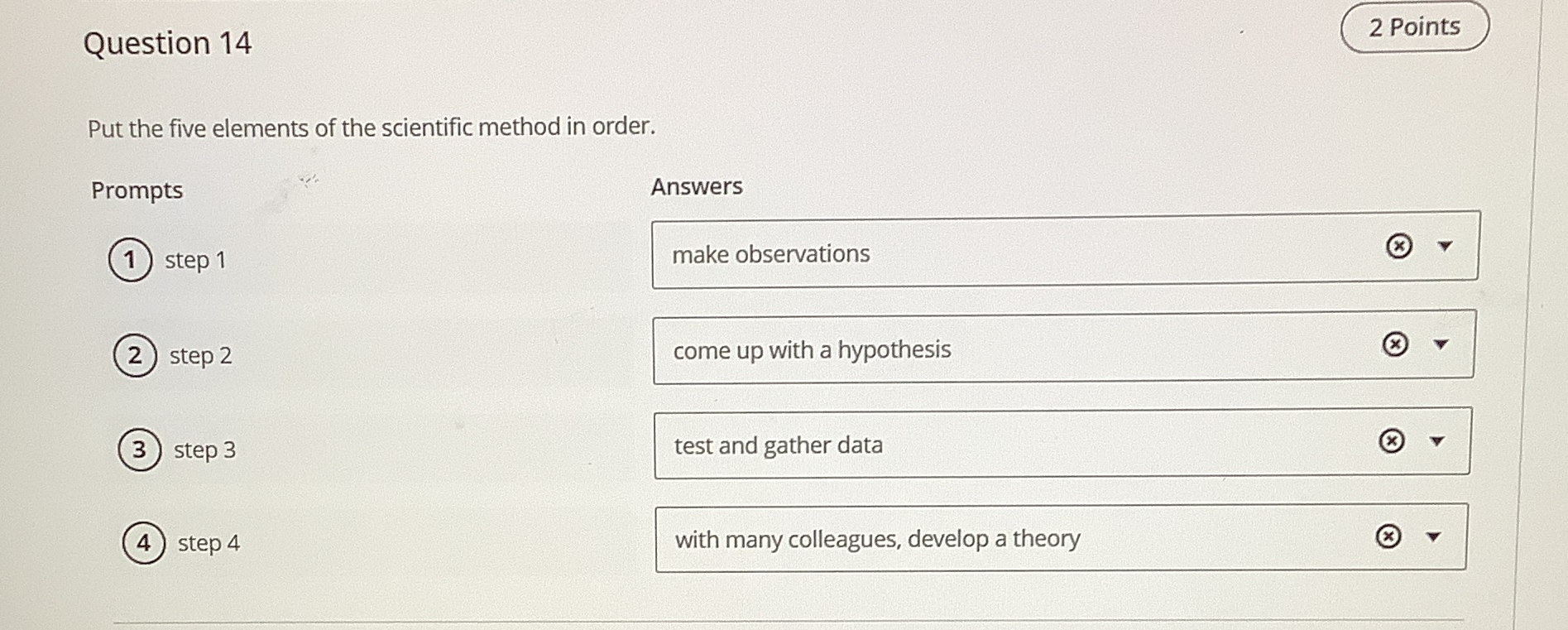 Solved Question 14Put the five elements of the scientific | Chegg.com