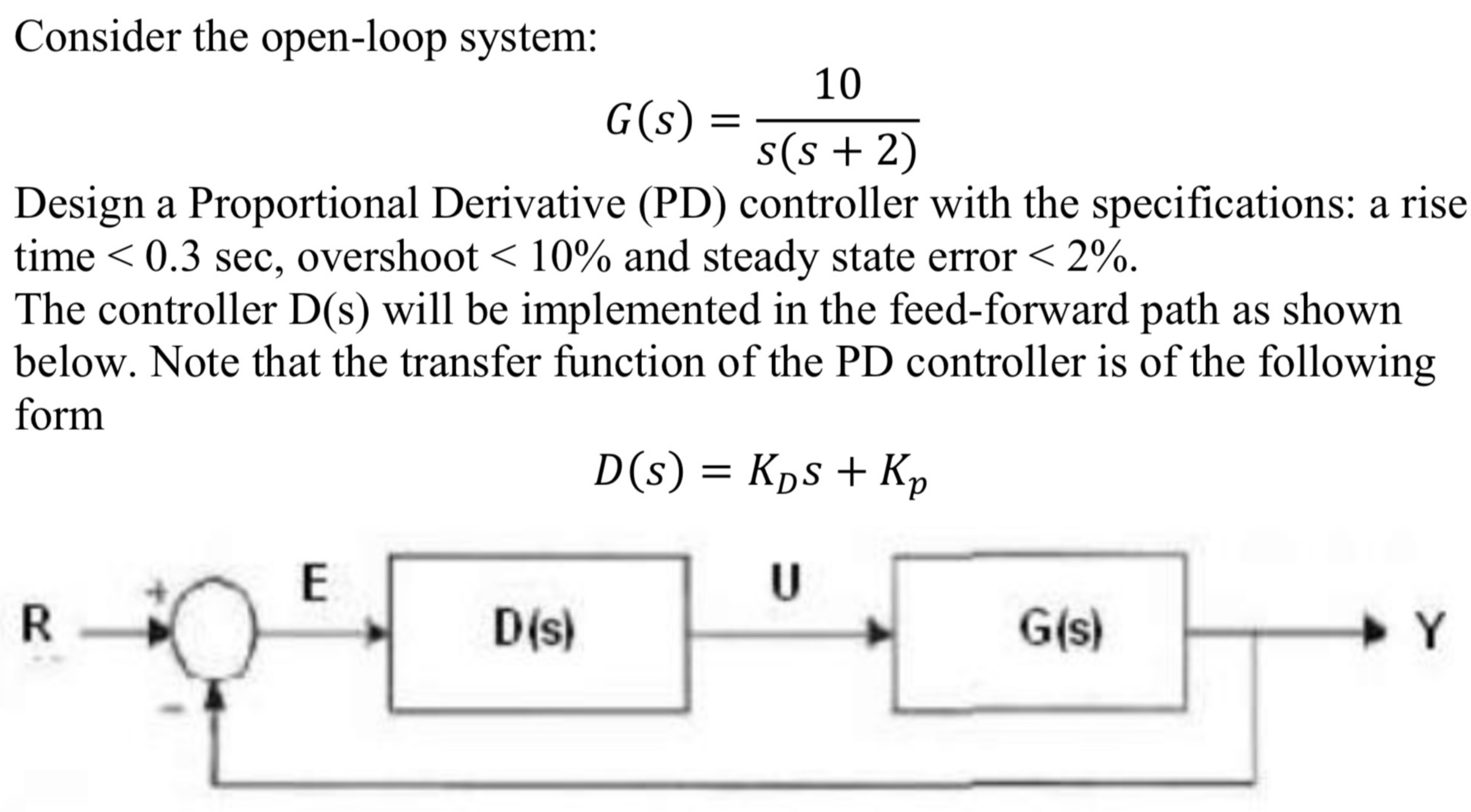 Solved Consider the open-loop system:G(s)=10s(s+2)Design a | Chegg.com